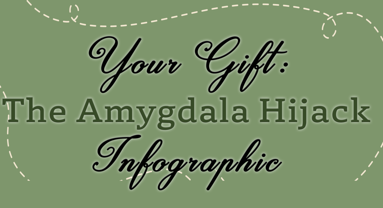 The Amygdala Hijack | Own Your Body Language The Amygdala Hijack | Own Your Body Language